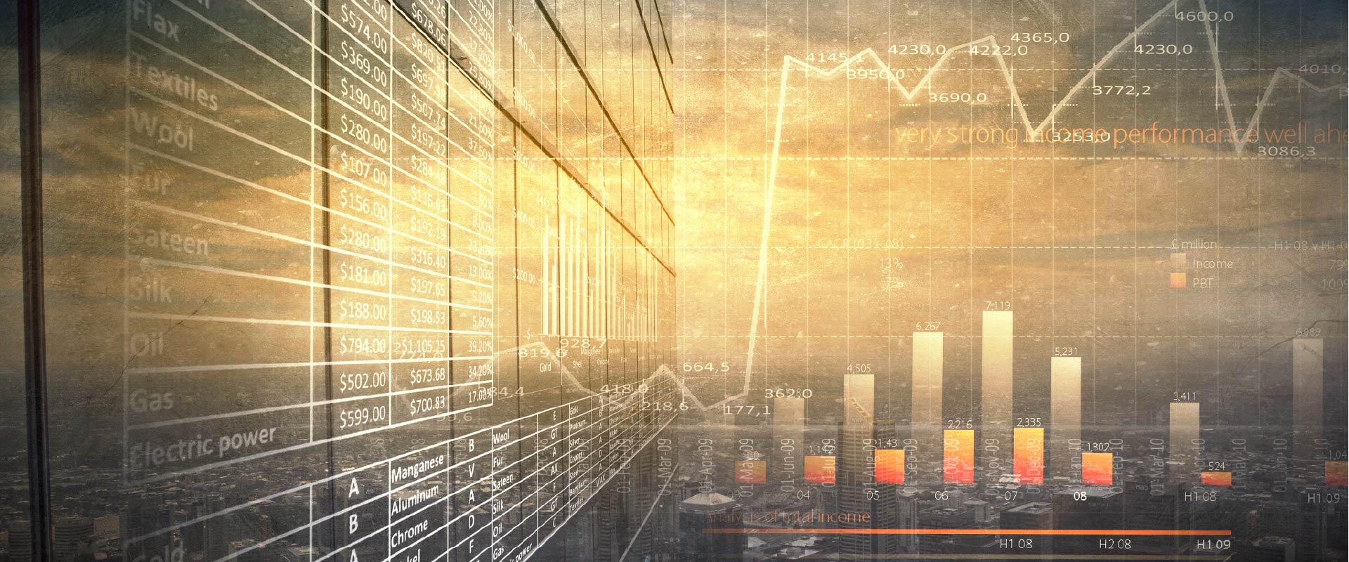 Battling Your Balance Sheet? RTS Financial Can Help. | RTSinc